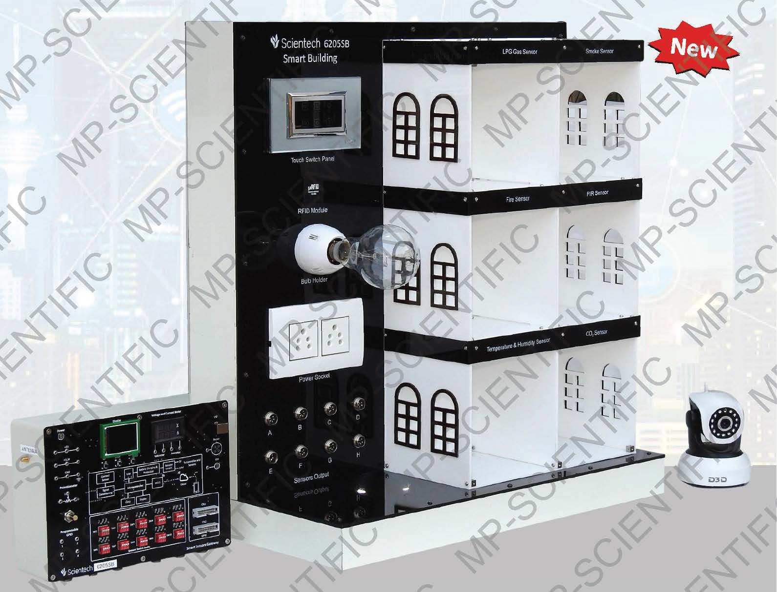 IOT ENABLED SMART BUILDING / SMART BUILDING TRAINER IOT ENABLED SMART BUILDING / SMART BUILDING TRAINER
